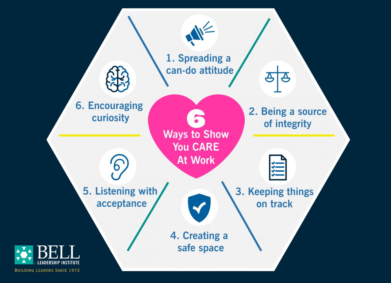 6 Ways to Show You Care at Work - Bell Leadership