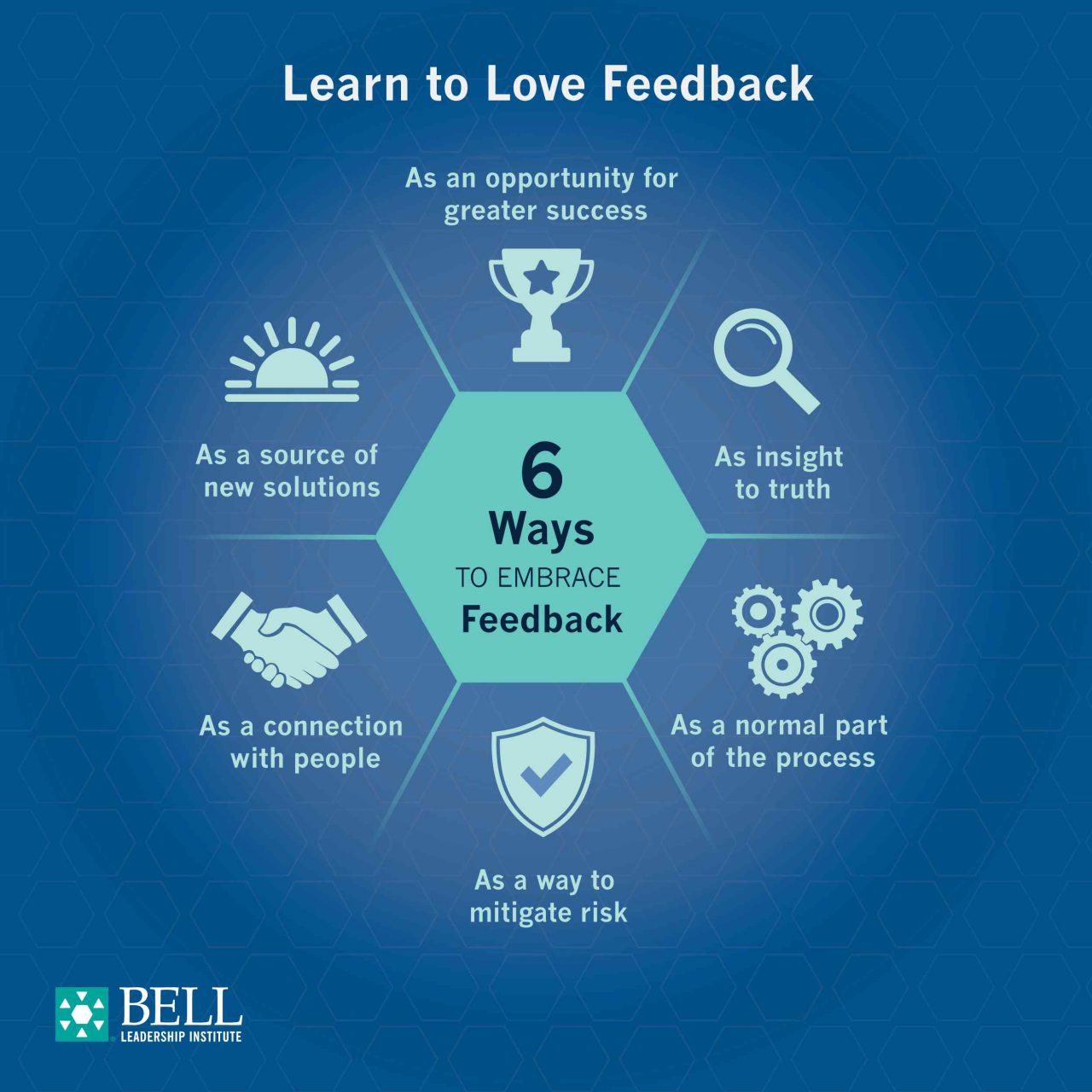 Six Ways to Embrace Feedback - Bell Leadership Six Ways to Embrace Feedback - Bell Leadership