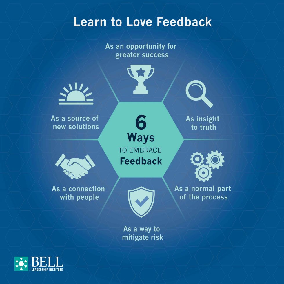 Six Ways to Embrace Feedback - Bell Leadership Six Ways to Embrace Feedback - Bell Leadership
