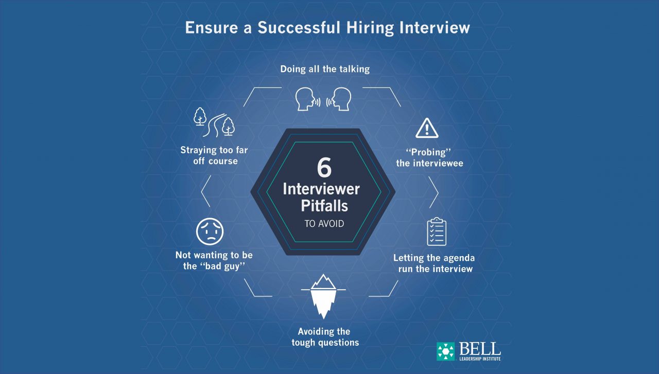 Six Interviewer Pitfalls to Avoid - Bell Leadership